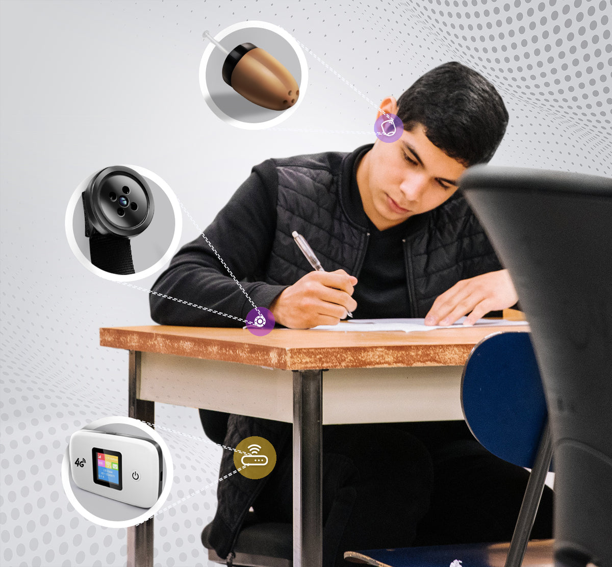 Ultimate Camera Bundle – 24kupi